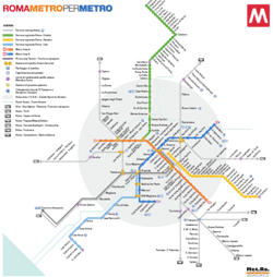 Come Muoversi a Roma